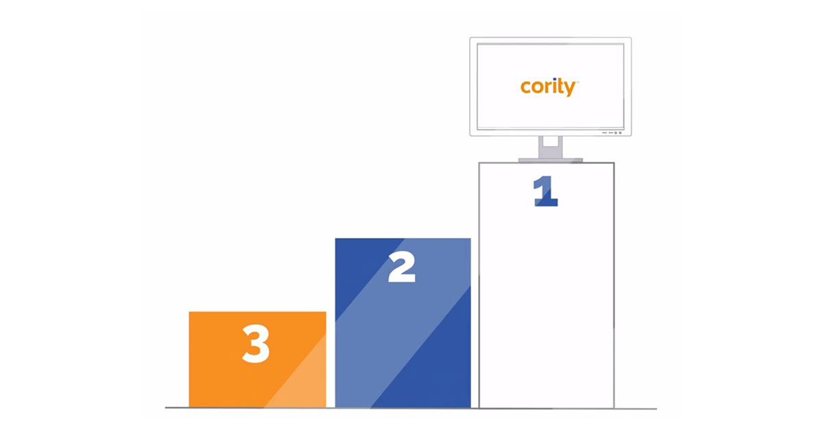 Cority Named the Industry Leader in Occupational Health and Industrial ...