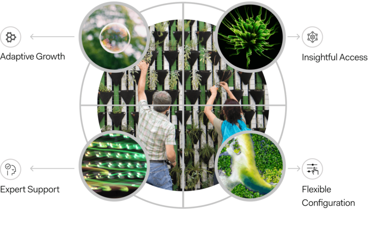 Environmental Cloud - Environmental Management Software - Cority