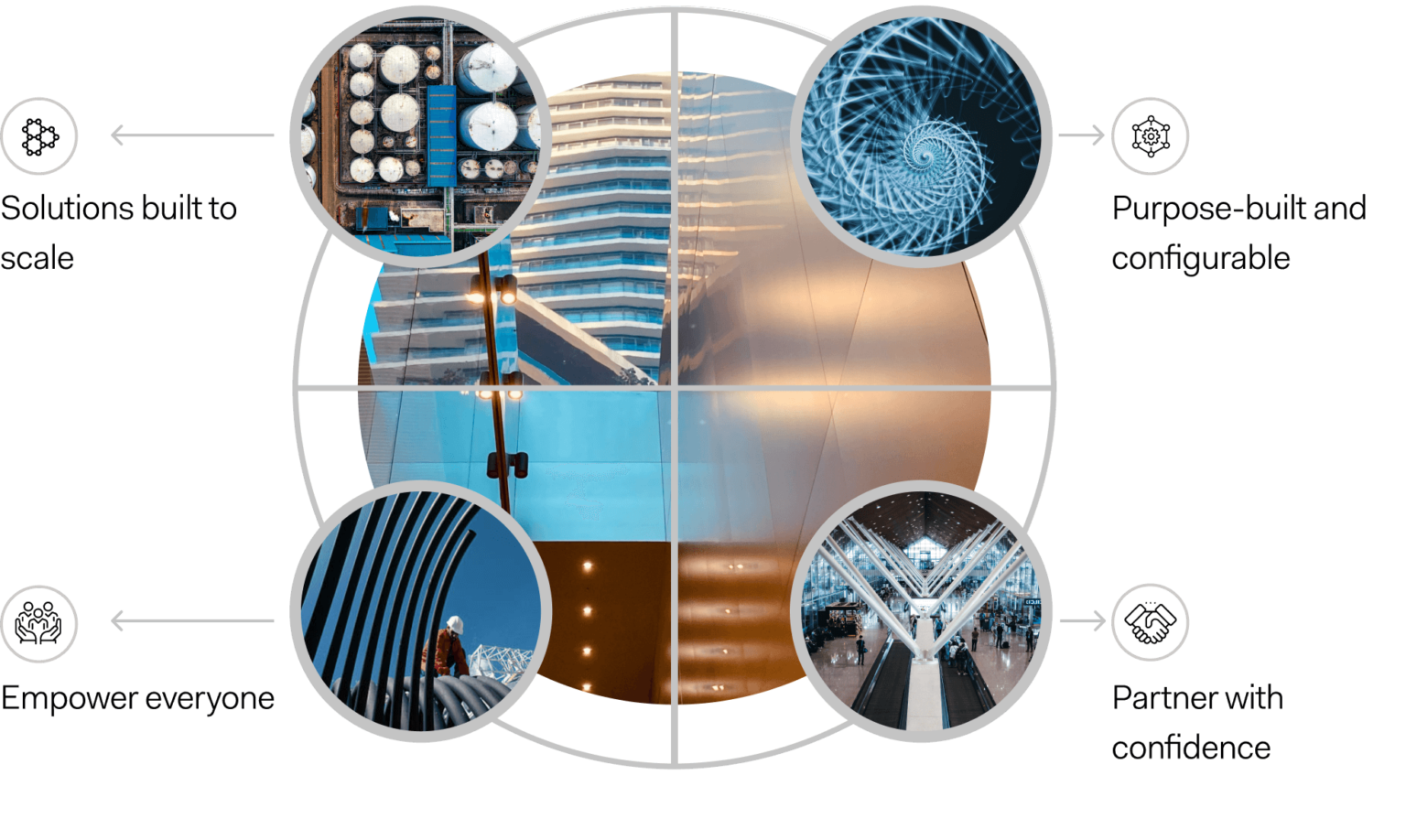 Quality Cloud – Quality Management Software Solutions - Cority